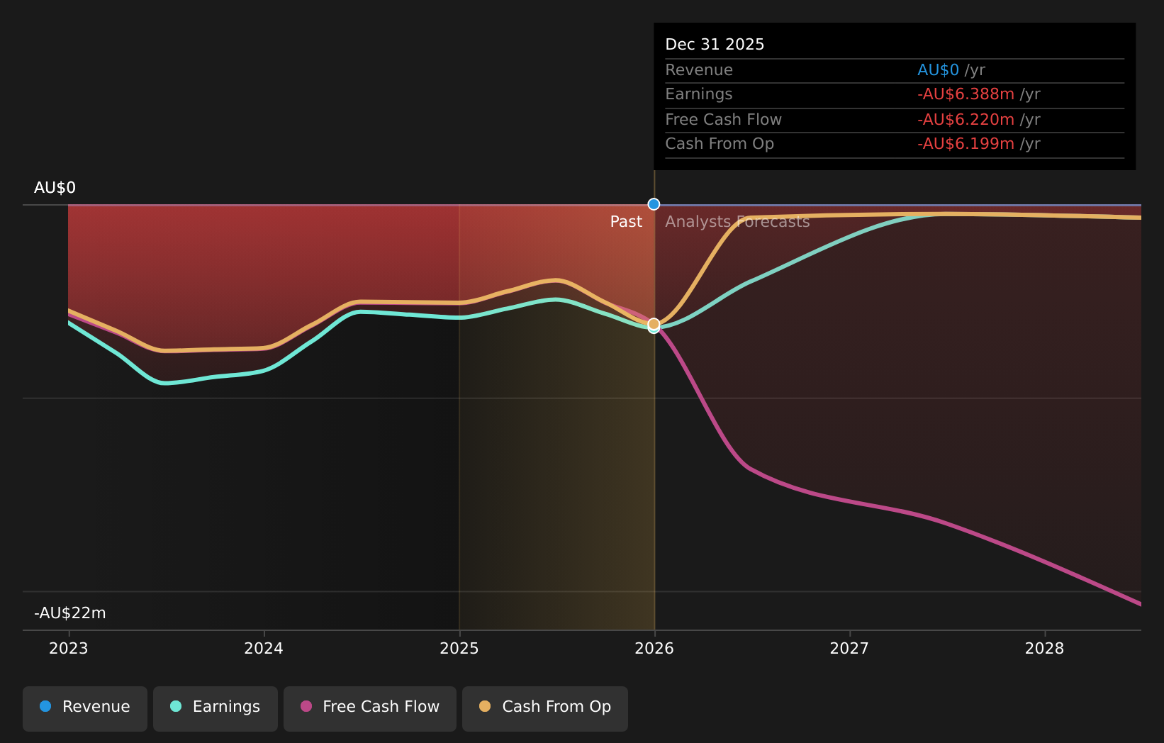 3 Small-Cap Rare Earth Stocks Forecast for Explosive Earnings Growth ...